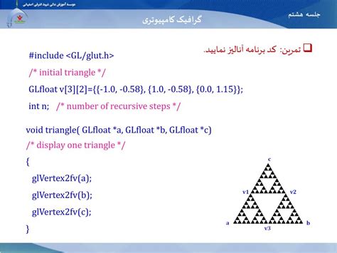 Ppt Opengl برنامه نویسی گرافیکی با Powerpoint Presentation Id 2880844