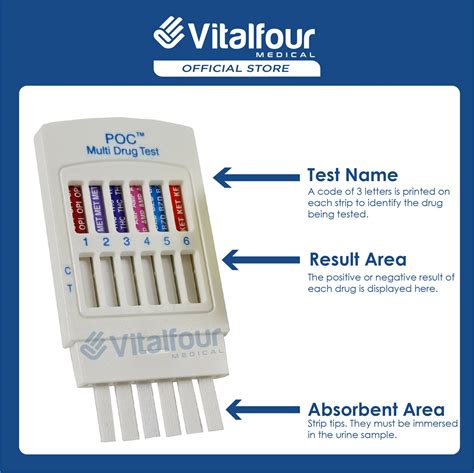 Urine Test Kit Malaysia Urin Test Kit Untuk Menguji Dadah 3 In 1 4 In 1