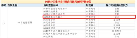 平台孵化企业诺亚医院物流机器人入选国家首批5g医疗应用优秀案例 上海机器人产业技术研究院