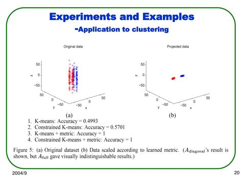 Ppt Distance Metric Learning With Application To Clustering With Side Information Powerpoint