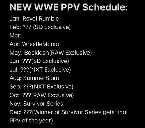 What Ppvs Should Be Added To The New Schedule Rwwegames