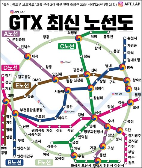 아파트 Lap 🇯🇵 2024년 일본 방문객 882만 명 돌파 전년 대비 471 📊 2024년 일본 방문 Top 6
