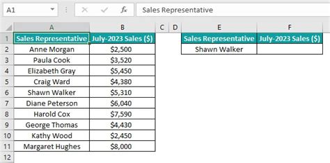 Lookup Table In Excel What Is It How To Create Examples