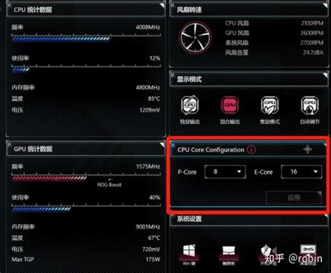 Intel E