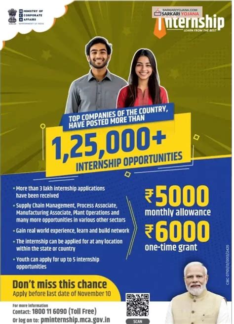 Pm Internship Scheme 2025 Last Date 14th April Only Few Days Left