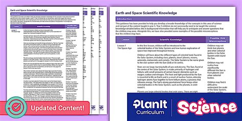 Science Cpd Earth And Space Year 5 Teacher Made Twinkl