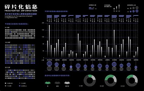《化零为整》zhangruhe 站酷zcool