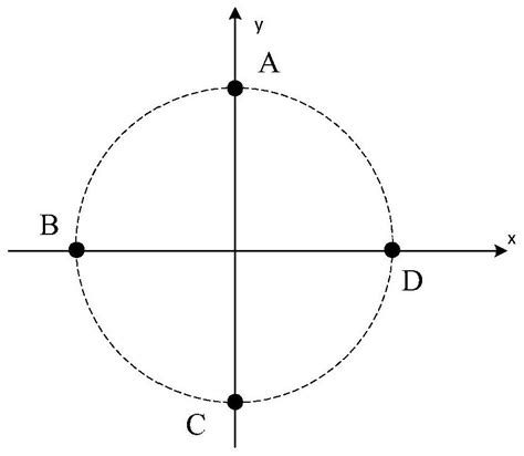 a target positioning method device and system eureka patsnap