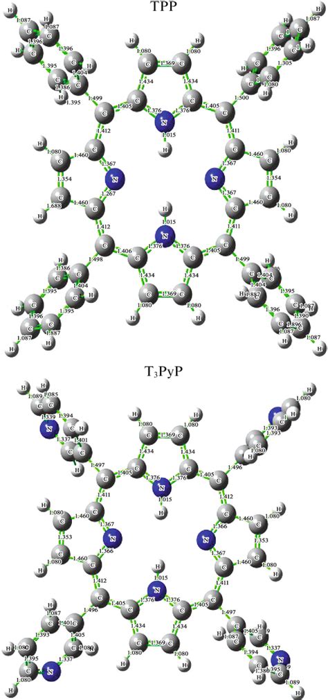 Figure 1 From Structure Of Matter And Quantum Chemistry Density