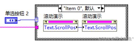 Labview 跳动的字符串labview滚动显示文本 Csdn博客
