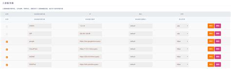 介于现国内公共dns打架，解决国内dns打群架问题 · Issue 656 · Pymumusmartdns · Github