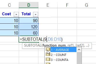 How Can I Get The Total Average In Excel Shop Aria Database