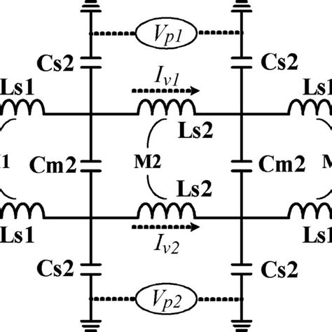 comparison of differential mode s parameters from hfss simulation