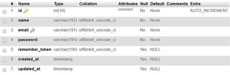 Javascript Laravel 500 Internal Server Error Ajax Stack Overflow