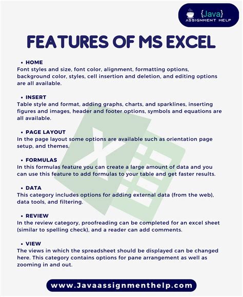 Features Of Ms Excel Rassignmentprovider
