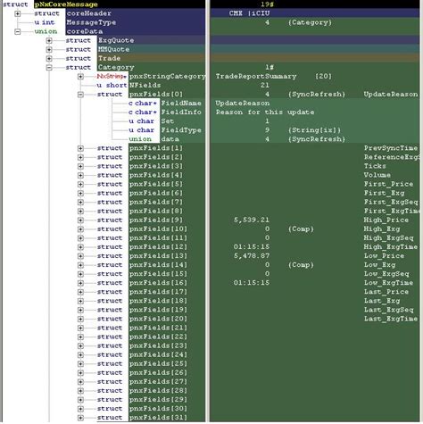 Nxcore Api Overview