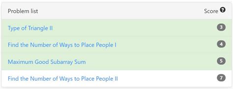 Jayita Saha 🇮🇳 On Linkedin Leetcode Codingcontest Codingchallenge