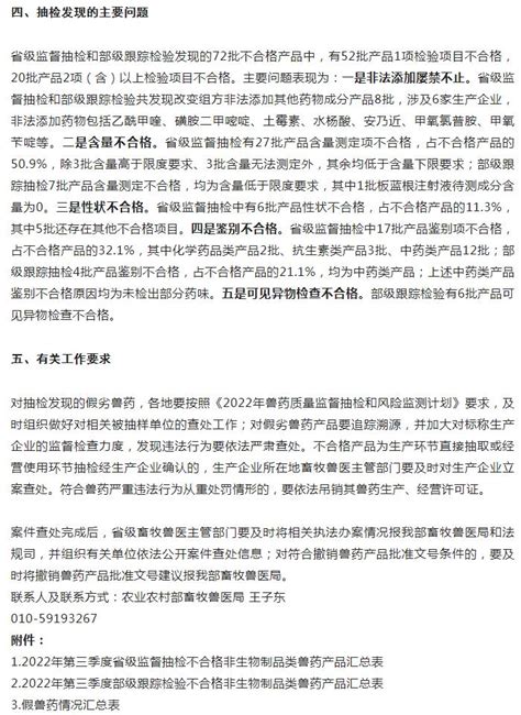 最新通报！假兽药2批，不合格兽药产品72批、重点监控兽药企业8家郑州同发牧业有限公司
