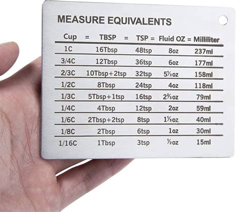 Tabla De Escala Celsius A Fahrenheit