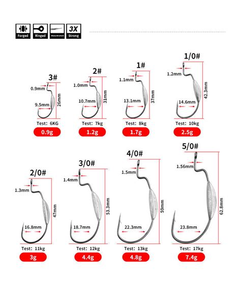 5pcslot Weedless Hook 3 2 1 10 20 30 40 50 High Carbon Steel