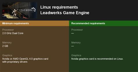 Leadwerks Game Engine System Requirements Can I Run Leadwerks Game Engine On My PC