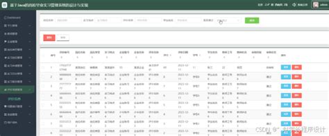 计算机毕业设计springboot基于java的高校毕业实习管理系统的设计与实现 基于spring Boot与java技术的高校毕业实习管理平台开发与应用 高校毕业实习管理系统的设计与实现