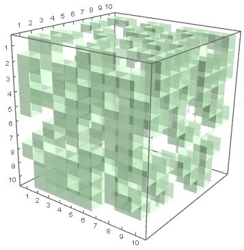 Plotting Plot D Boolean Array Or Matrix In Mathematica Mathematica