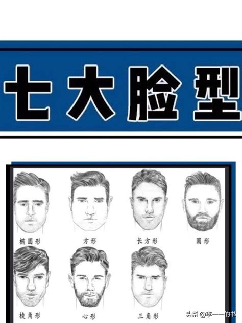2020年男生髮型 來看看你是什麼臉型 ？找准髮型！ 每日頭條