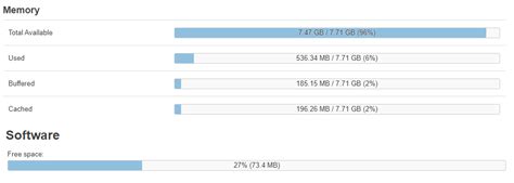 Any Interactive Graph Showing Packets For Openwrt Installing And