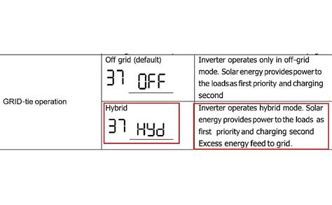 Amazon Y H 10 2KW On Off Grid Solar Hybrid Inverter Built In 160A