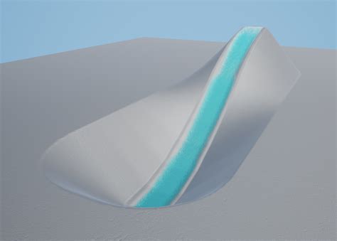 Water Body Actors In Unreal Engine Unreal Engine 56 Documentation