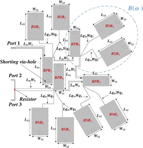 Configuration Of Proposed Triple‐band Filtering Power Divider Fpd Download Scientific Diagram