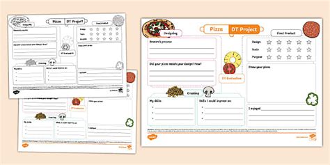 Ks1 Pizza Dt Evaluation Mind Map Teacher Made Twinkl