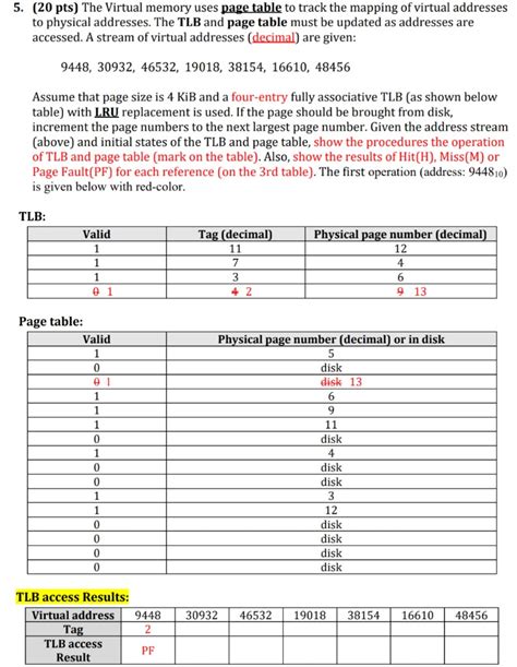 Solved Pts The Virtual Memory Uses Page Table To Chegg
