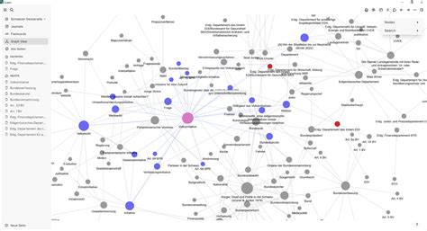 Tools For Thought Digitale Werkzeuge