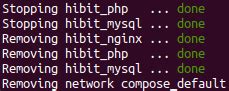 Docker Compose Introduction Hibit
