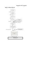 Understanding Parameter Passing In C Programming For Efficient Course