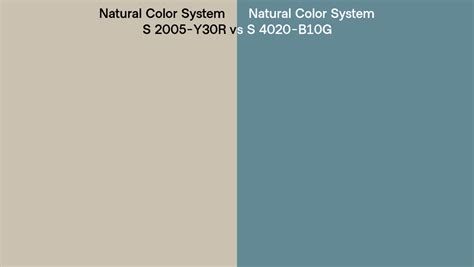 Natural Color System S 2005 Y30r Vs S 4020 B10g Side By Side Comparison