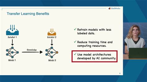 Mathworks On Linkedin Deep Learning With Matlab Transfer Learning In