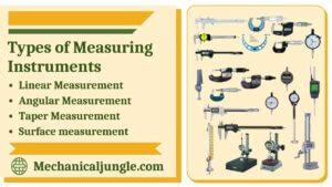 Types Of Measuring Instruments