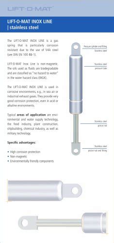 Stabilus Catalog Pdf - Catalog Library