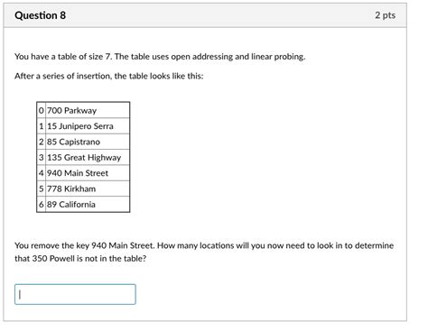 Solved You Have A Table Of Size 7 The Table Uses Open