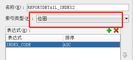 oracle表给字段建立索引无效 折雨的天空