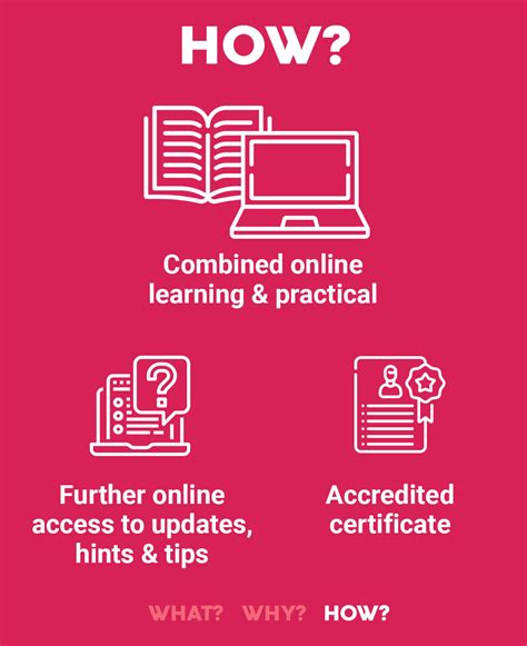 Brow Lamination Training Course Train With Ilashhero Ilashhero Usa