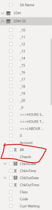 grouping using dax microsoft fabric community