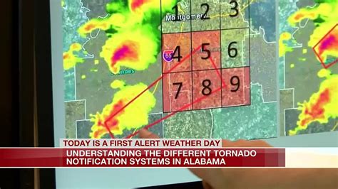 Understanding Alabamas Tornado Siren Notification Systems Youtube