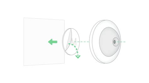 How To Install Motion Sensors Noorio