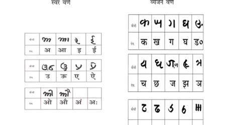 Kaithi This 200 Year Old Script Is Fading Into Oblivion
