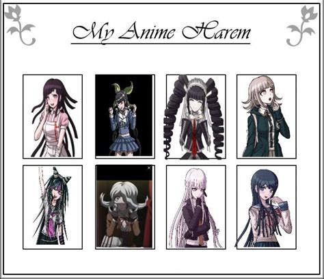 My Ding Dang Diddly Ronpa Harem Danganronpa Amino