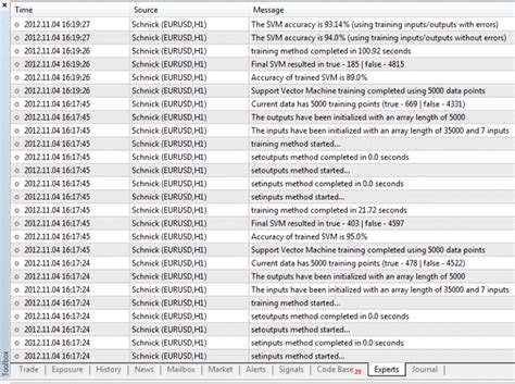 machine learning how support vector machines can be used in trading mql5 articles